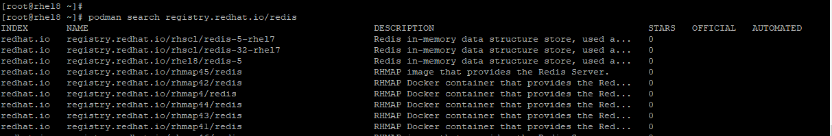 How to Use Podman and Skopeo for Container Management in RHEL