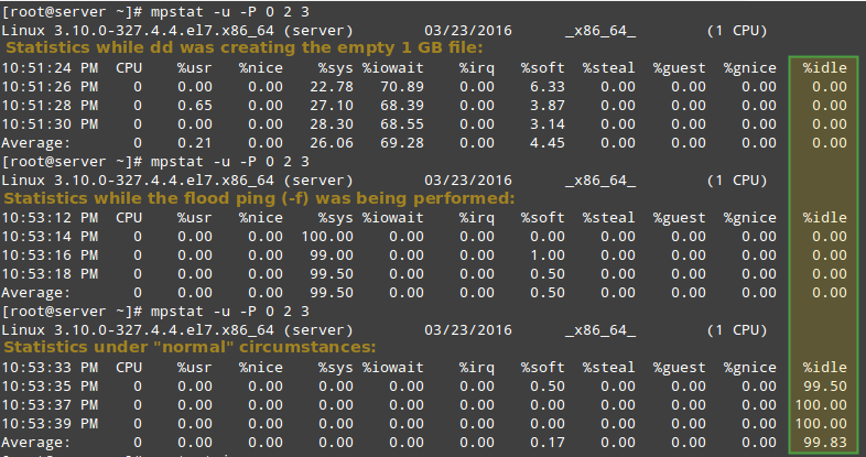 How to Monitor CPU, Processes, and Resource Limits in Linux